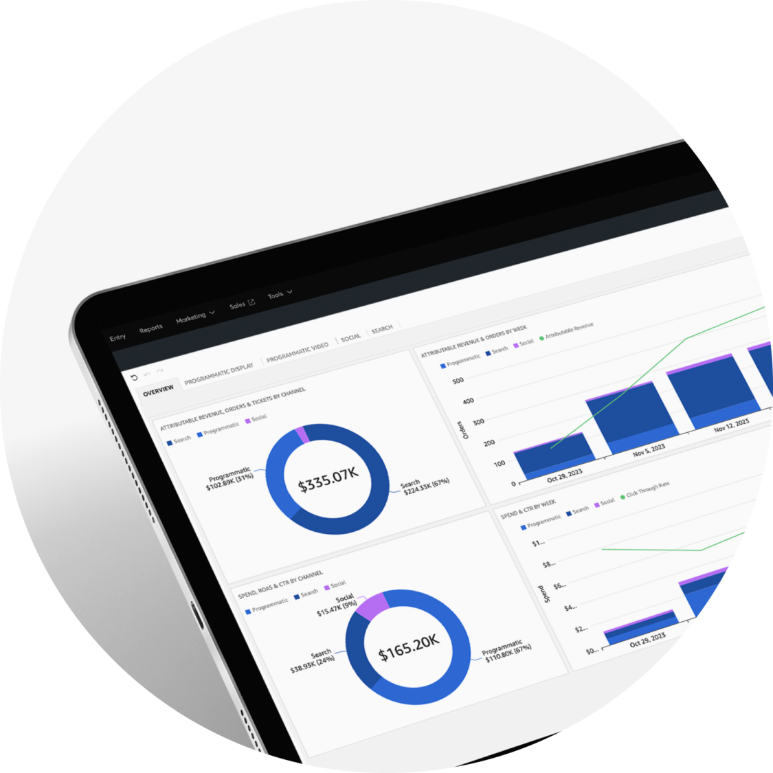 Marketing & Measurement - Ticketmaster Business