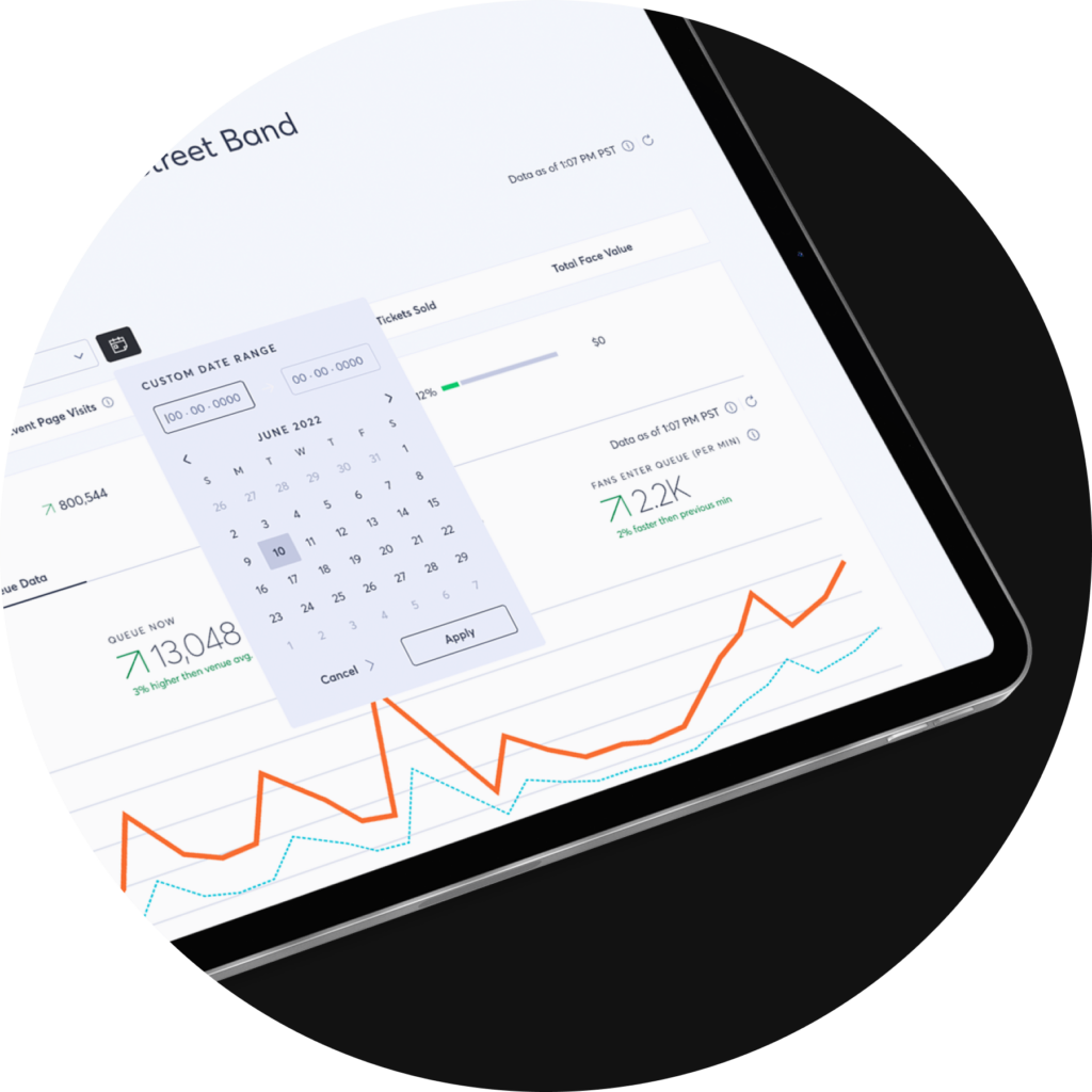 Our Story - Ticketmaster Business