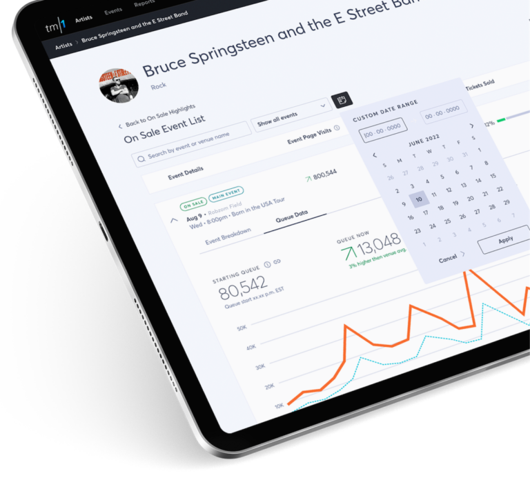 Ticket Sales - Ticketmaster Business