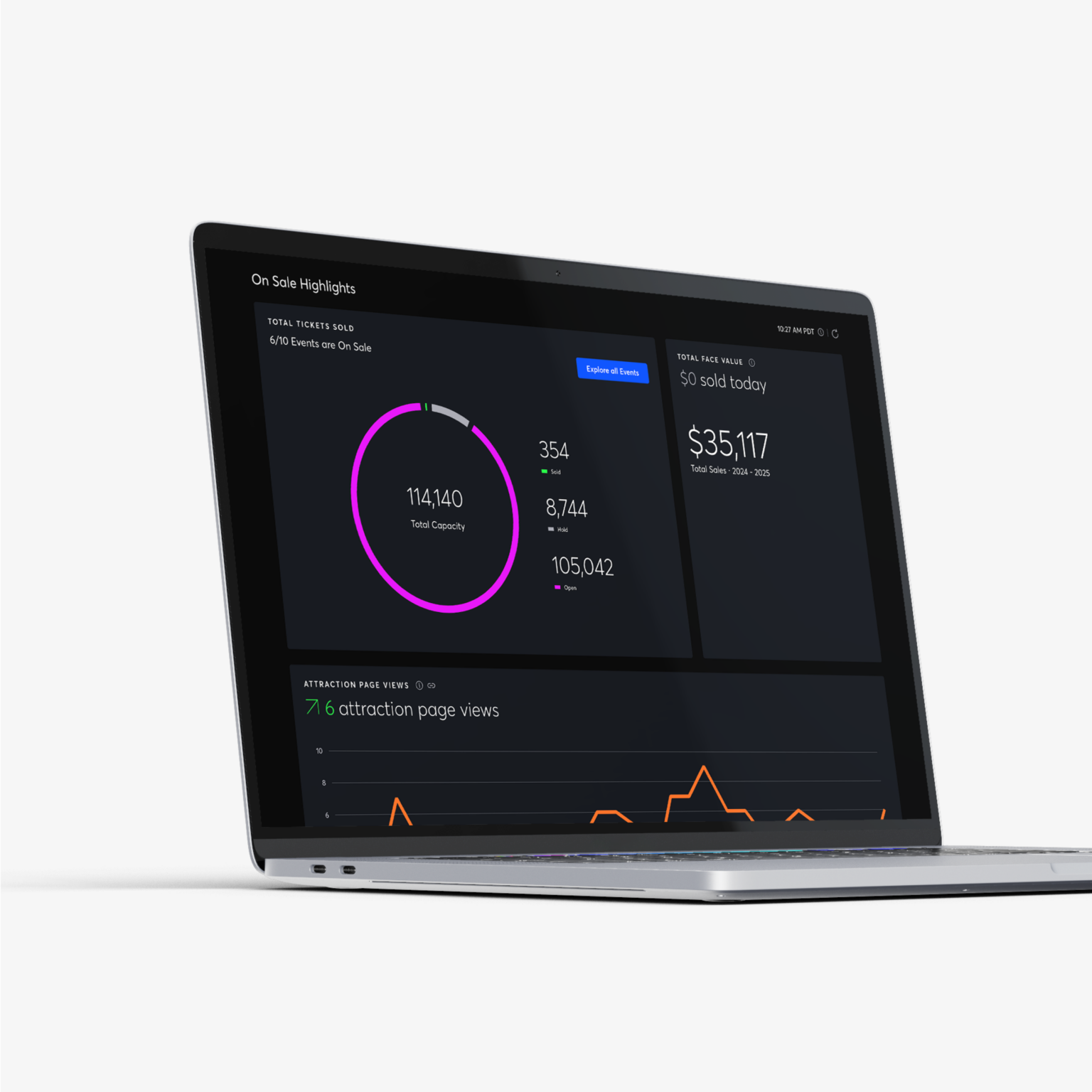 Kickstart Your Year With TM1 - Ticketmaster Business