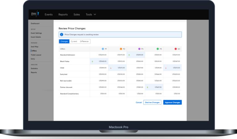 Harness the Power of TM1 With the Latest Updates